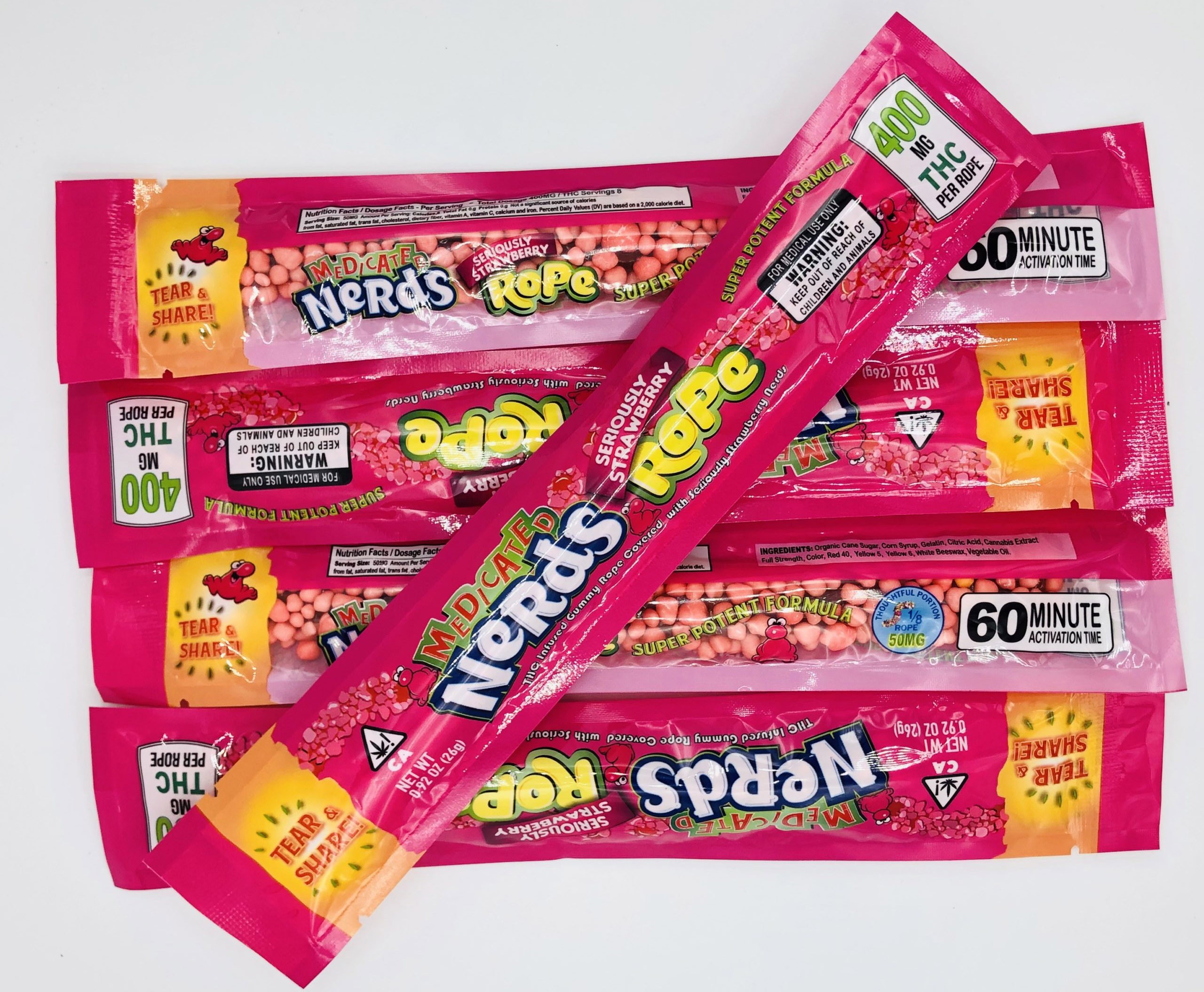 Kids Get THC infused Candy From Church Food Pantry Baptist Press